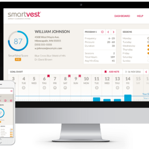 The SmartVest Airway Clearance System | Electromed