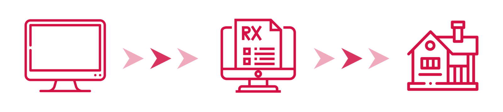 E-Prescribe SmartVest with GoScripts - SmartVest Airway Clearance System